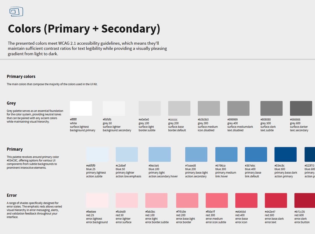 Penpot Libraries & Templates | Labyrinth UI free kit