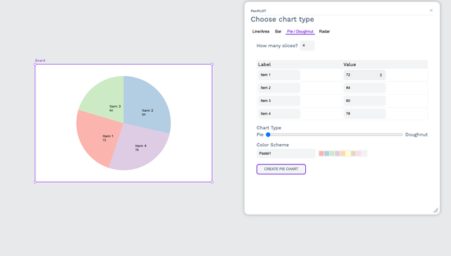 Penpot Plugin | PenPLOT