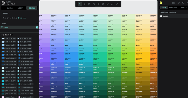 Penpot Plugin | Color Tokens Plugin