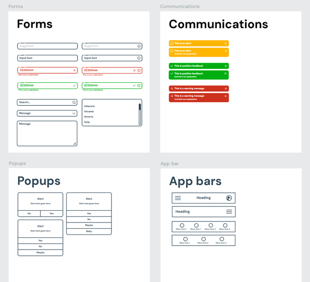 Penpot Libraries & Templates | Wireframes kit