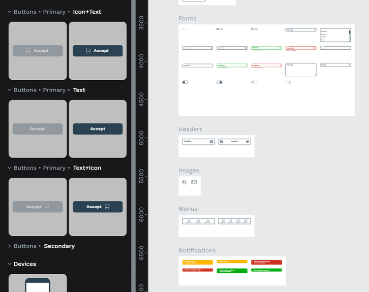 Penpot Libraries & Templates | Wireframes kit