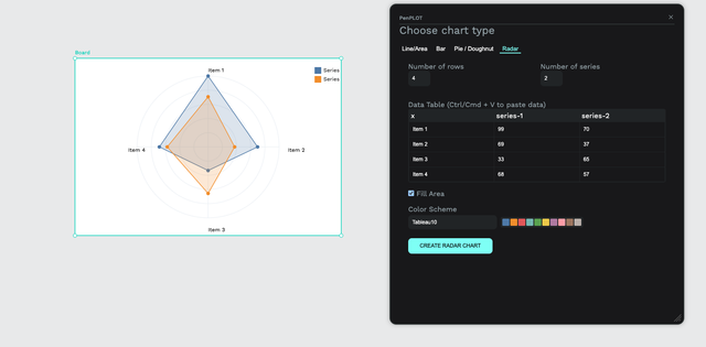 Penpot Plugin | PenPLOT